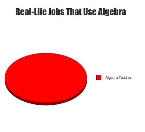 Linear Algebra Memes