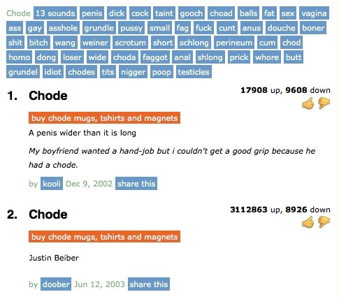 Chode Definition?
