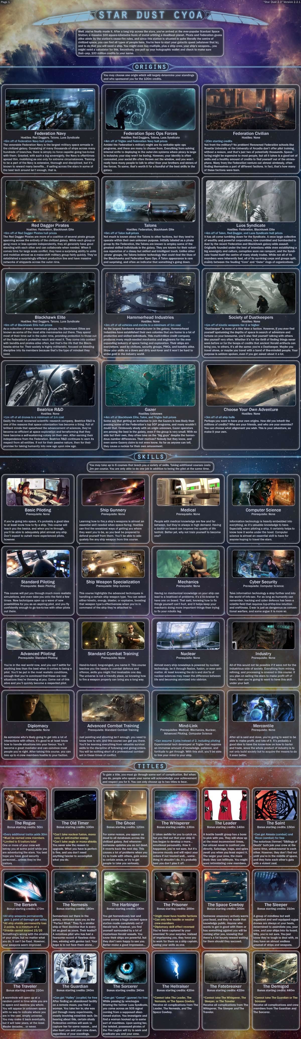 cyoa: cyoa: Create Your Own Adventures!