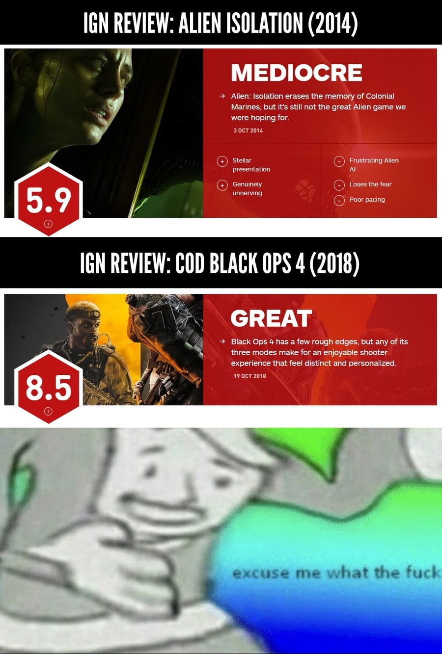 IGN is a joke