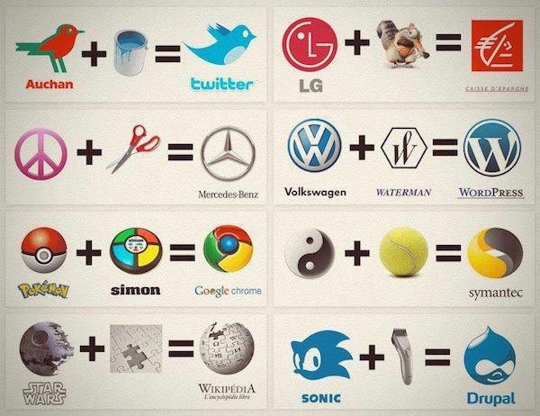 Logo evolution.