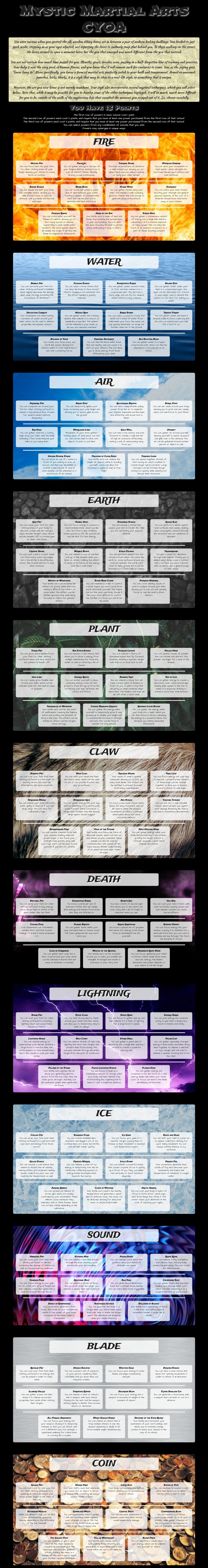 cyoa: cyoa: Create Your Own Adventures!